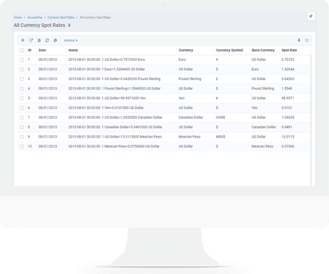 International Member Management Software | GDPR Solutions