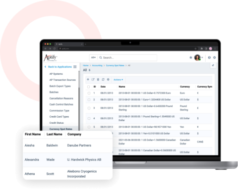 International Member Management Software | GDPR Solutions
